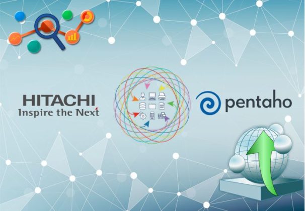 Hitachi Vantara Launches Pentaho 8.0 Data Platform