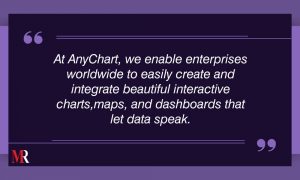 AnyChart: Flexible Charting Tools for All Data Visualization Needs