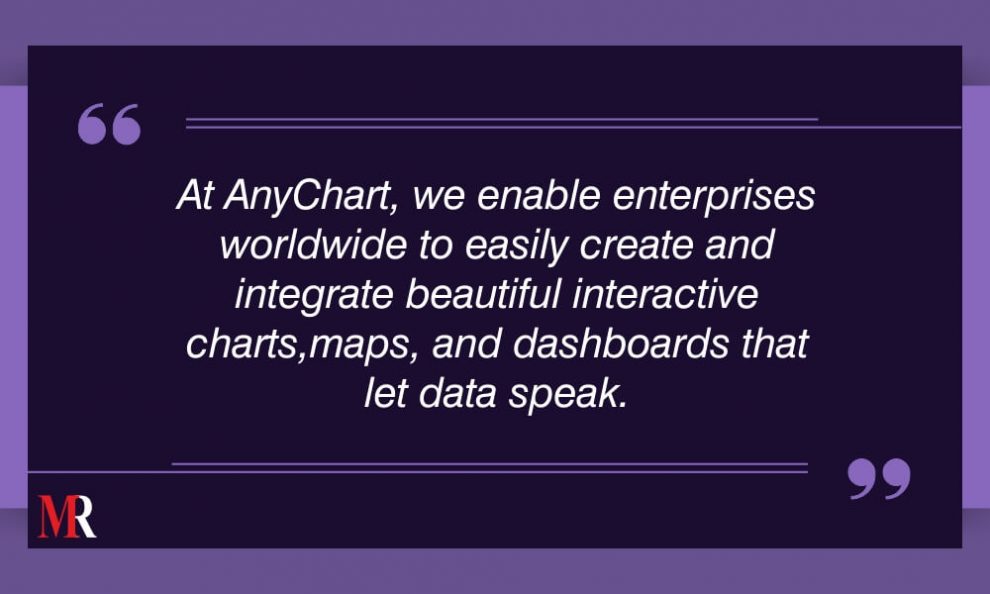AnyChart: Flexible Charting Tools for All Data Visualization Needs