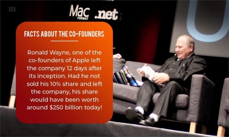 50 Most Surprising Facts about Apple that you should know today