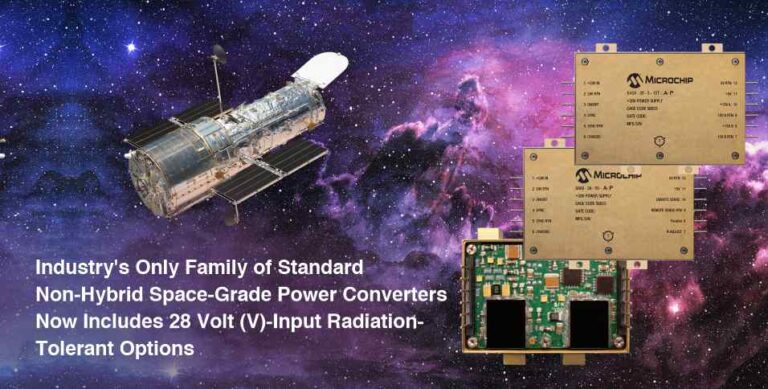 New 28V Space-Grade Power Converters Introduced