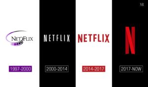 Explained: 25 Years of the Netflix Logo