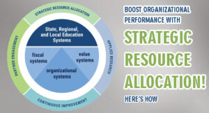 Boost Organizational Performance With Strategic Resource Allocation ...