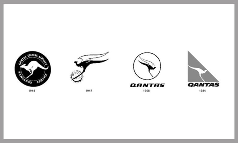 Top 10 Australian Logos Detailing the Importance of Logo Design