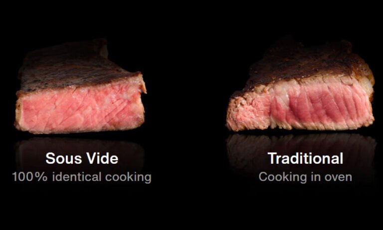 A Surprising Evolutionary History of Sous Vide