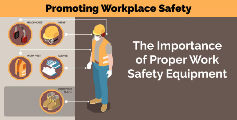 Promoting Workplace Safety: The Importance of Proper Work Safety Equipment