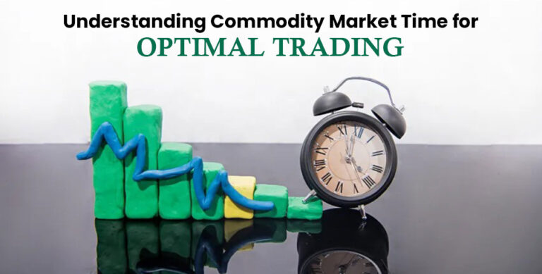 Understanding Commodity Market Time for Optimal Trading