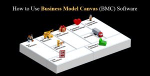 How to Use Business Model Canvas (BMC) Software