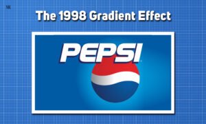 7 Defining Moments in the History of Pepsi Logo