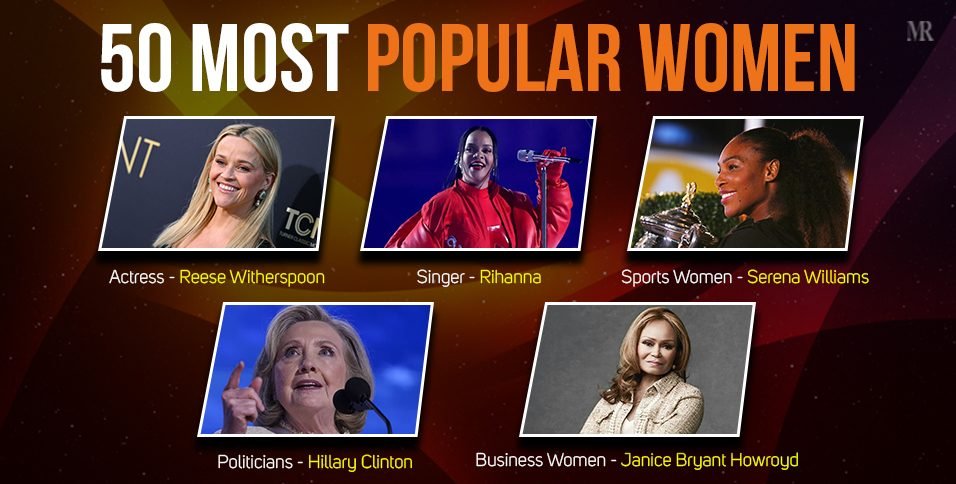 50 Most Popular Women In The World