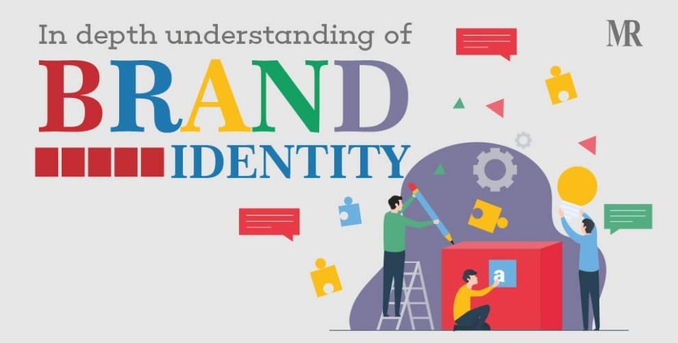 In depth understanding of Brand Identity | Mirror Review